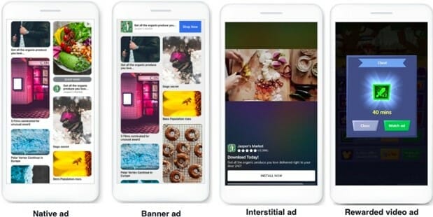 Display Marketing Basics to Get Maximum ROI